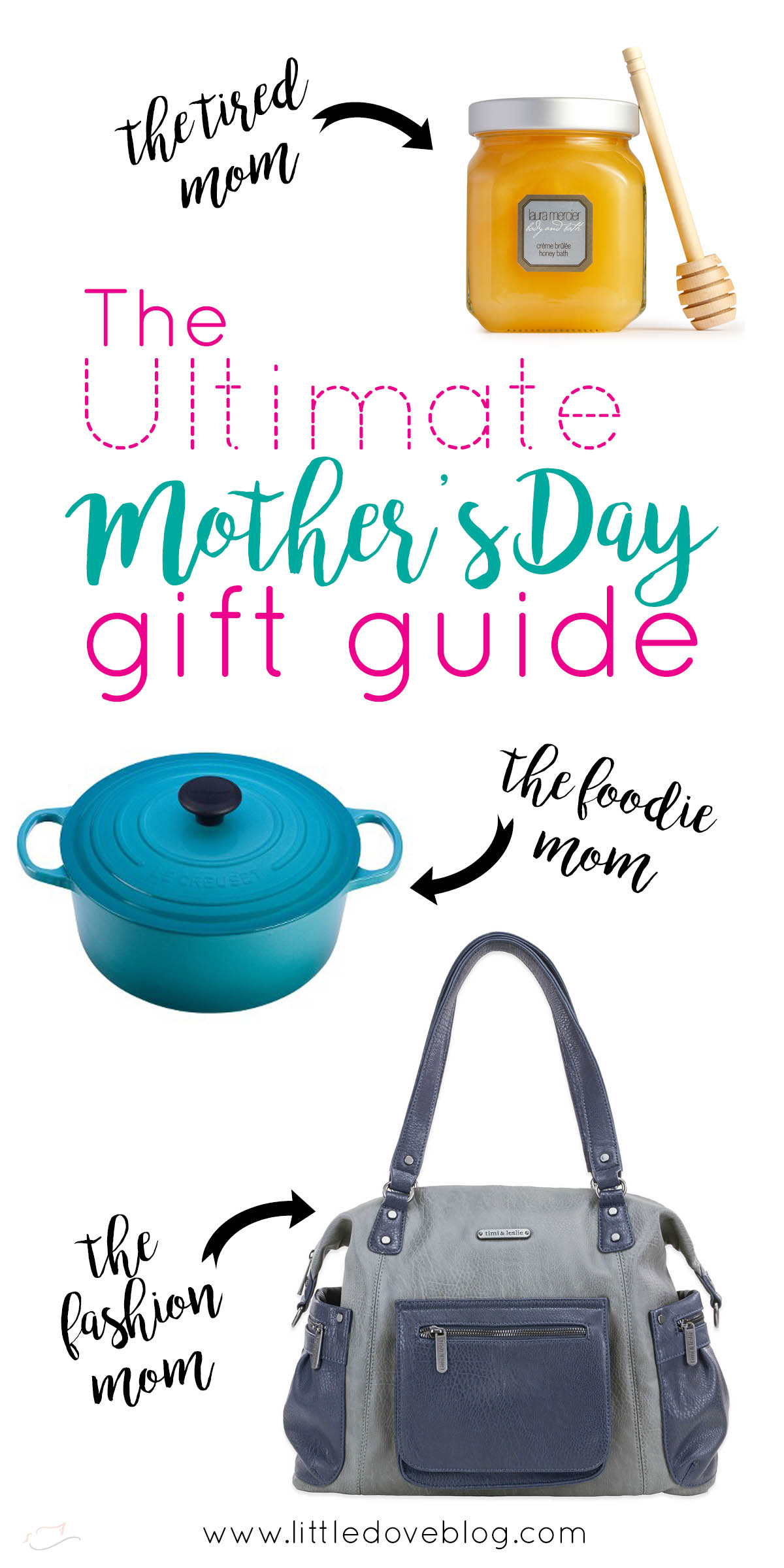 The Ultimate Mother S Day Gift Guide Little Dove Blog
